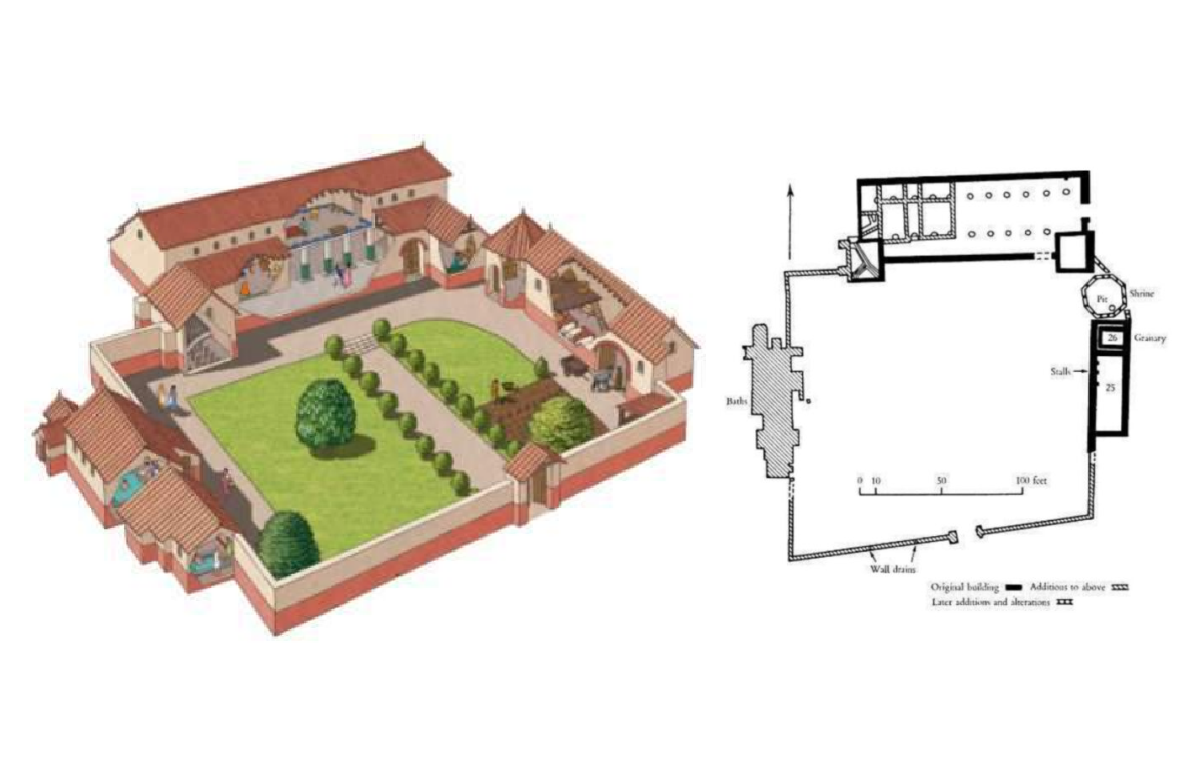 DigVentures: The 'uniquely British' style of this Earth Trust Roman ...